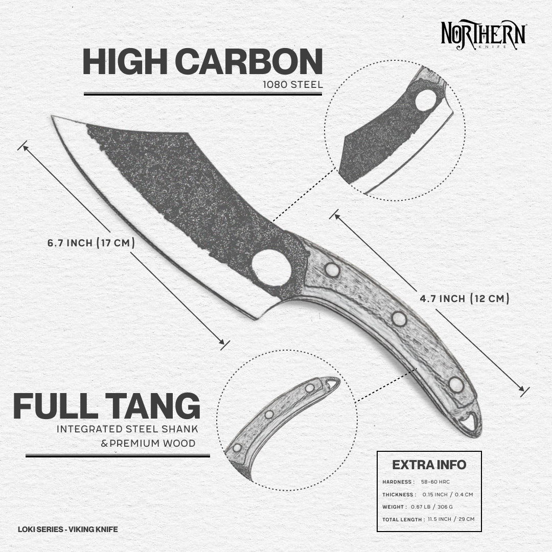 Steak knife length store